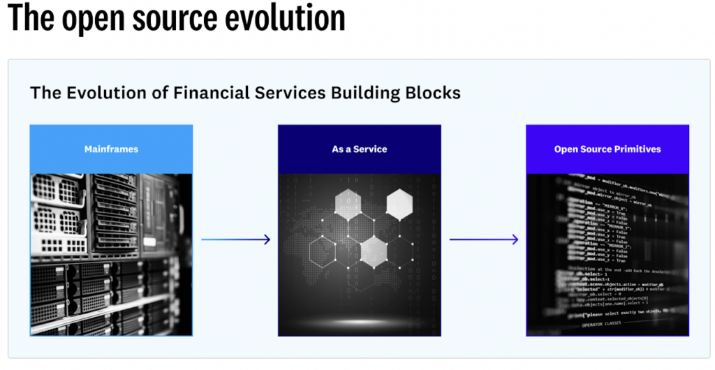 Open Source Is Finally Coming to Financial Services - BaasFlow